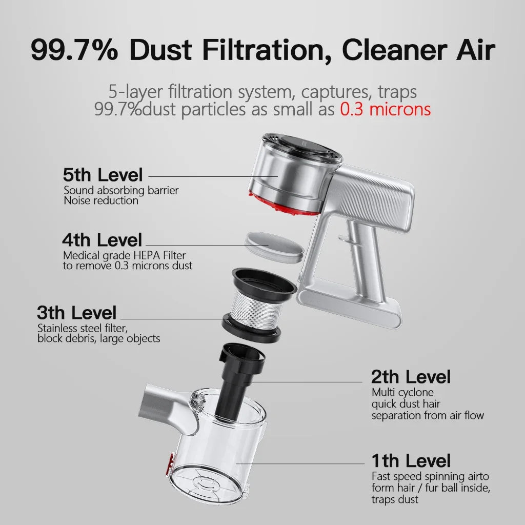 Airbot Supersonics 4.0 – Airbot Singapore